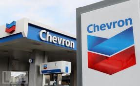 History of All Logos: All Chevron Logos