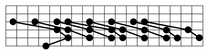 Triad Chord Study - Acousphere: Triad Cluster Series #1