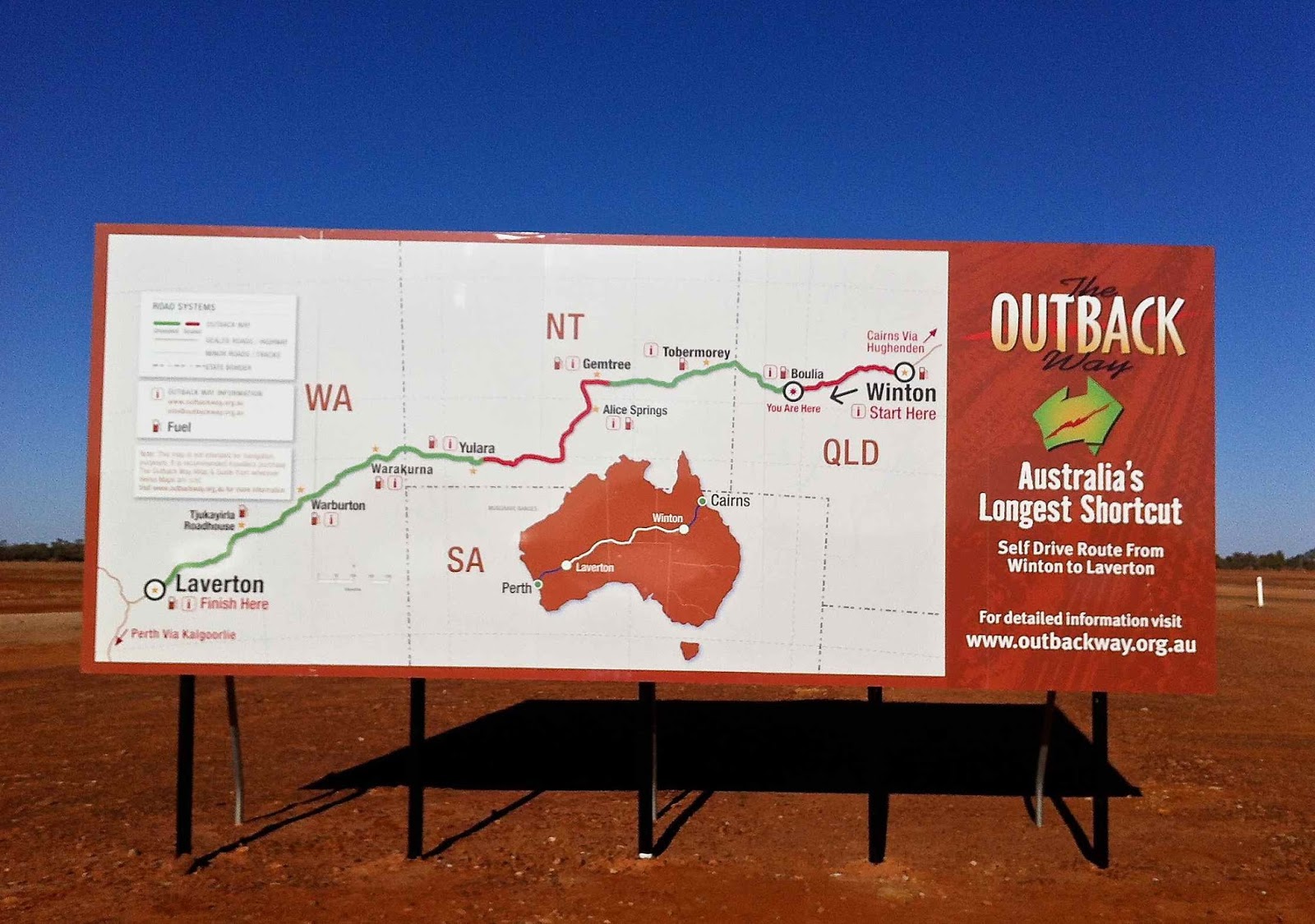 Avithera: Plenty Highway