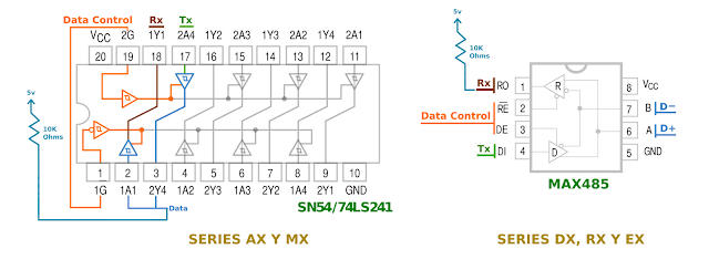 GitHub - makertut/Dynamixel-servo-arduino-