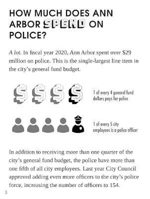 Damn Arbor: Defund the AAPD: How-to, Why-to