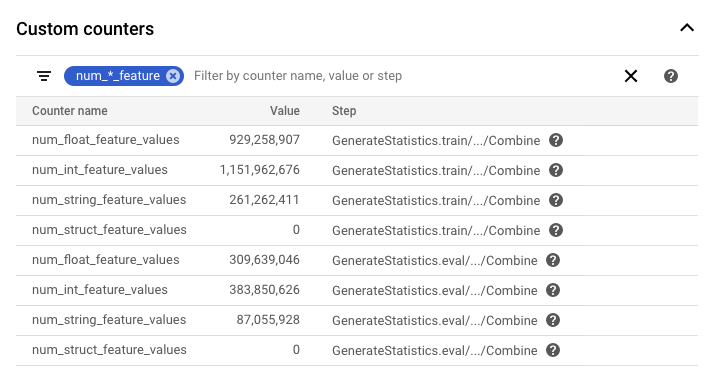 TensorFlow Extended (TFX): Using Apache Beam for large scale data ... TensorFlow Extended (TFX): Using Apache Beam for large scale data ...