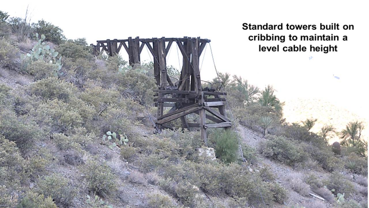 Restoring Historical Mining Equipment: (59) Golden Ref Mine Tramway ...