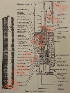 WW2 Equipment Data: British Explosive Ordnance - Aircraft Pyrotechnics ...