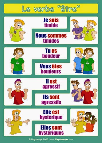 Entre todas: Module 2: le verbe être, les adjectifs et les verbes de la ...