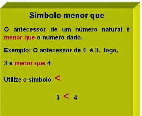 Cantinho da Matemática: Símbolo menor que