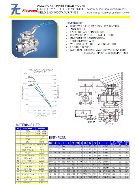 Anugerah Pertiwi: Flowcon