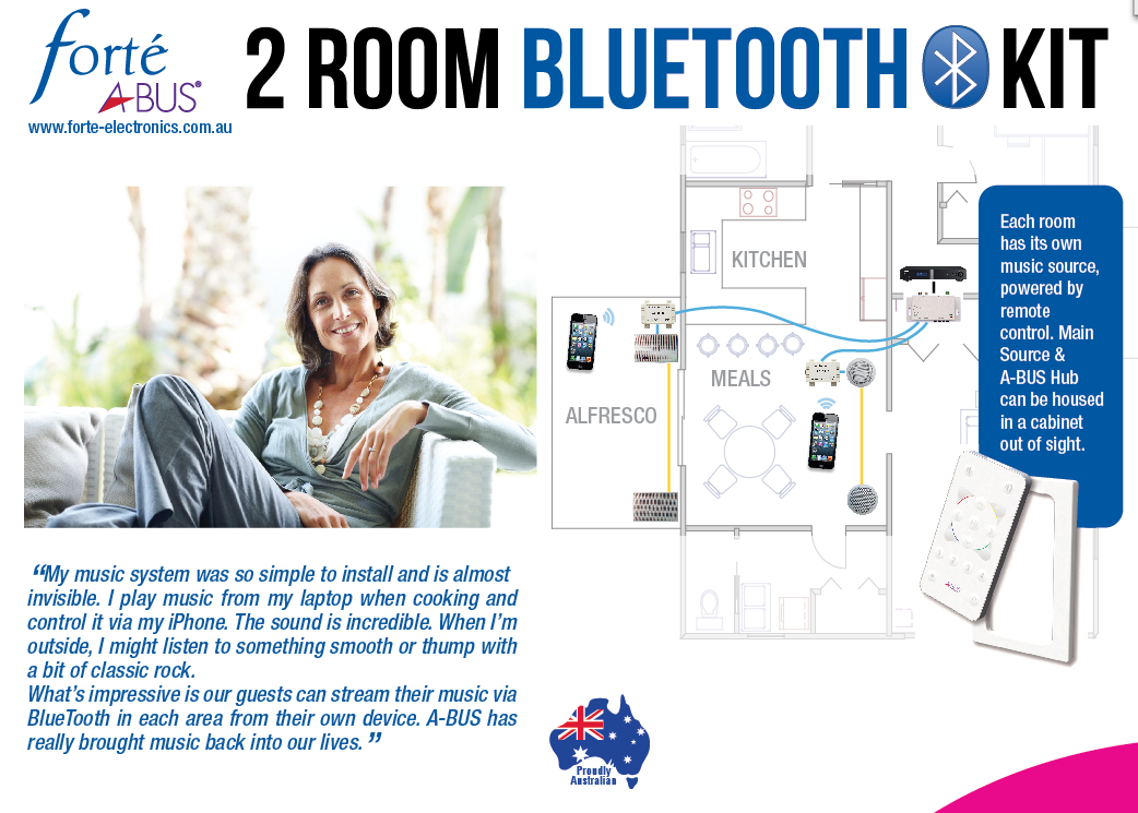 Lisa Friebel - Graphic Designer