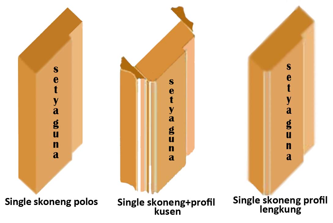 Setya Guna Kusen: Kusen