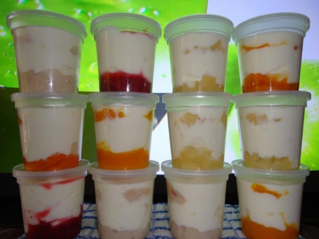 VENTA DE YOGURT NATURAL CASERO 26 DE OCTUBRE-PIURA: enero 2018