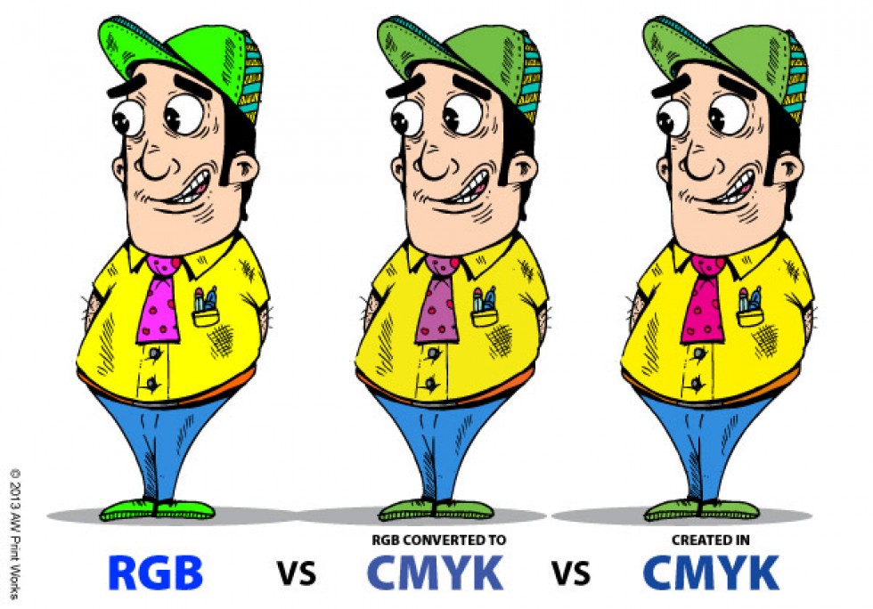 - PHOTO CAMERA TIPS -: Color Space - Color Charts