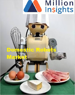 Market Insight News: Domestic Robots Market 2025 In-Depth Analysis by ...