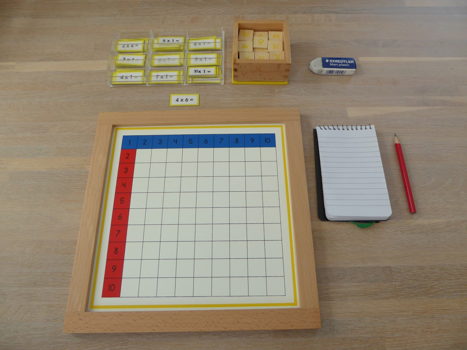 Family FECS: Montessori Activity: Multiplication Finger Working Chart 5 ...