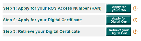 Freelancer na Irlanda: Outubro 2015