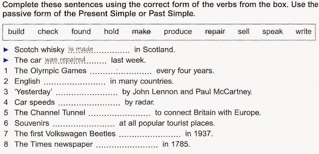 Facing Problems at learning English Grammar: Facing Problems 2