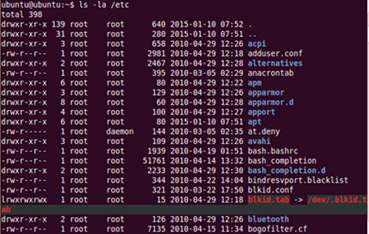 MACAM-MACAM PERINTAH TERMINAL PADA LINUX BESERTA FUNGSI - TheKopites