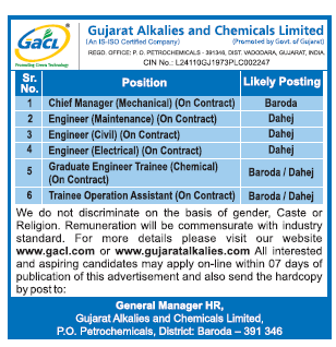 Click on below Image to view Larger