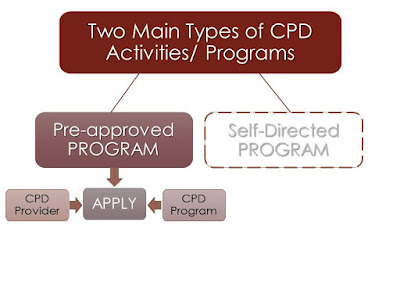 For inquiries, please contact Ar Robert Mirafuente and Ar Chona E ...