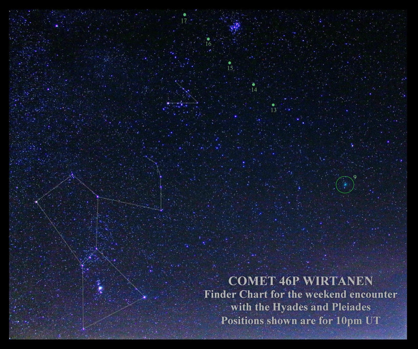 Astronomy Israel: Comet 46P/Wirtanen Shines Brightly in December Skies