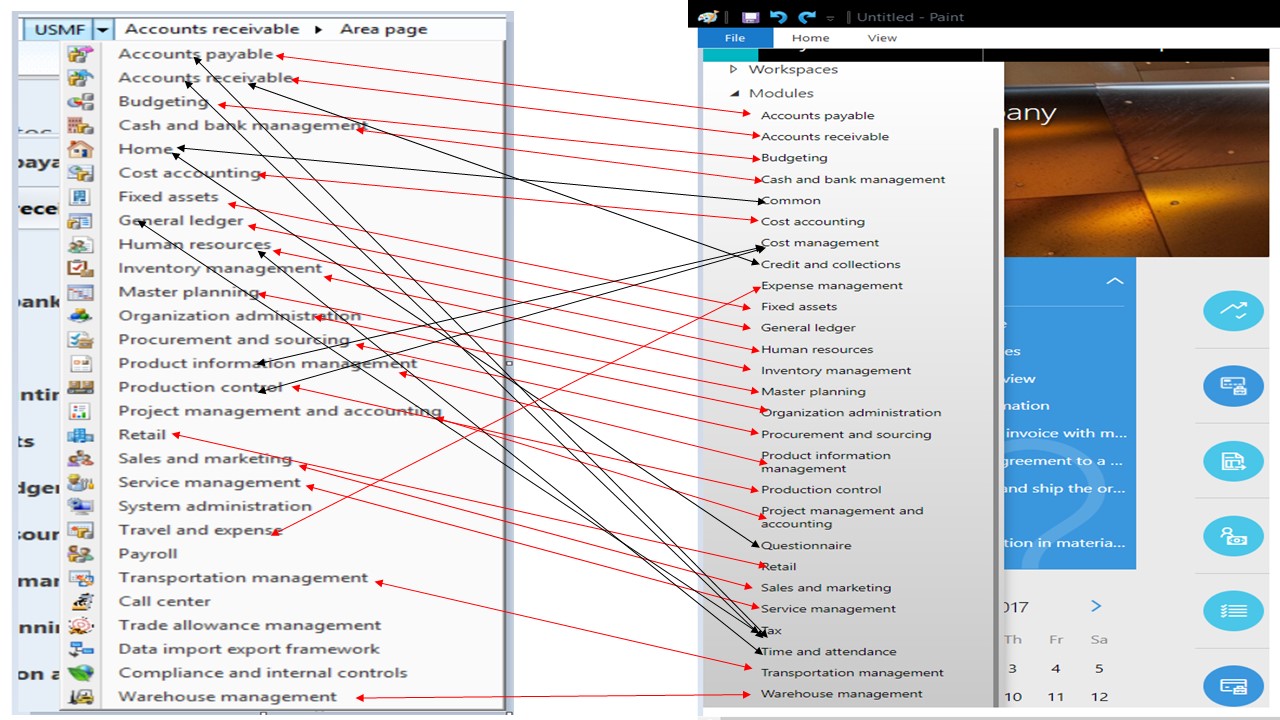 Modules In Dynamic 365 VS AX 2012 and Deployment Options in Dynamic 365 Modules In Dynamic 365 VS AX 2012 and Deployment Options in Dynamic 365