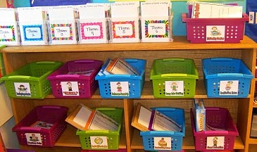 Serenade to Second Grade: Literacy Work Stations / Centers FREEBIE
