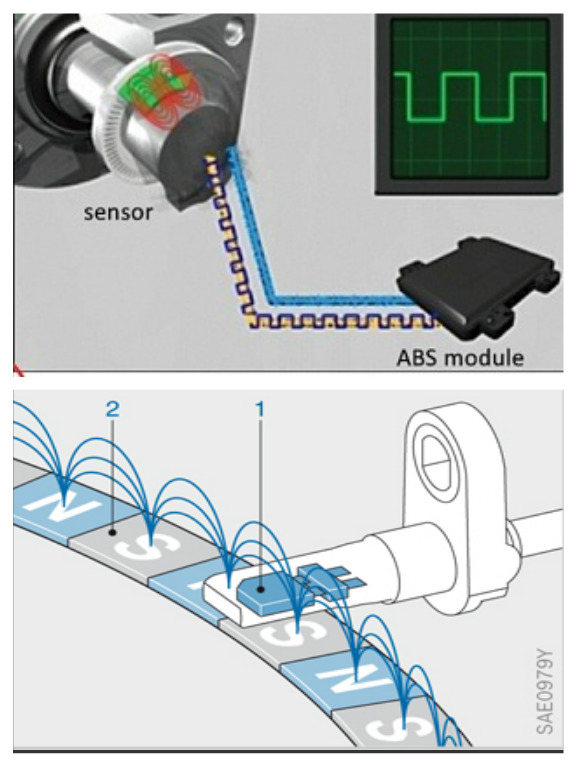Cara Memeriksa Sensor Rem ABS Mobil | Montir Pro Indonesia