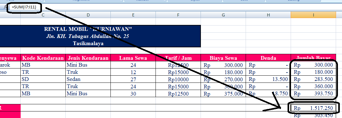 Rêveuse.: Microsoft Excel 2007 : Contoh Soal dengan Menggunakan Fungsi ...