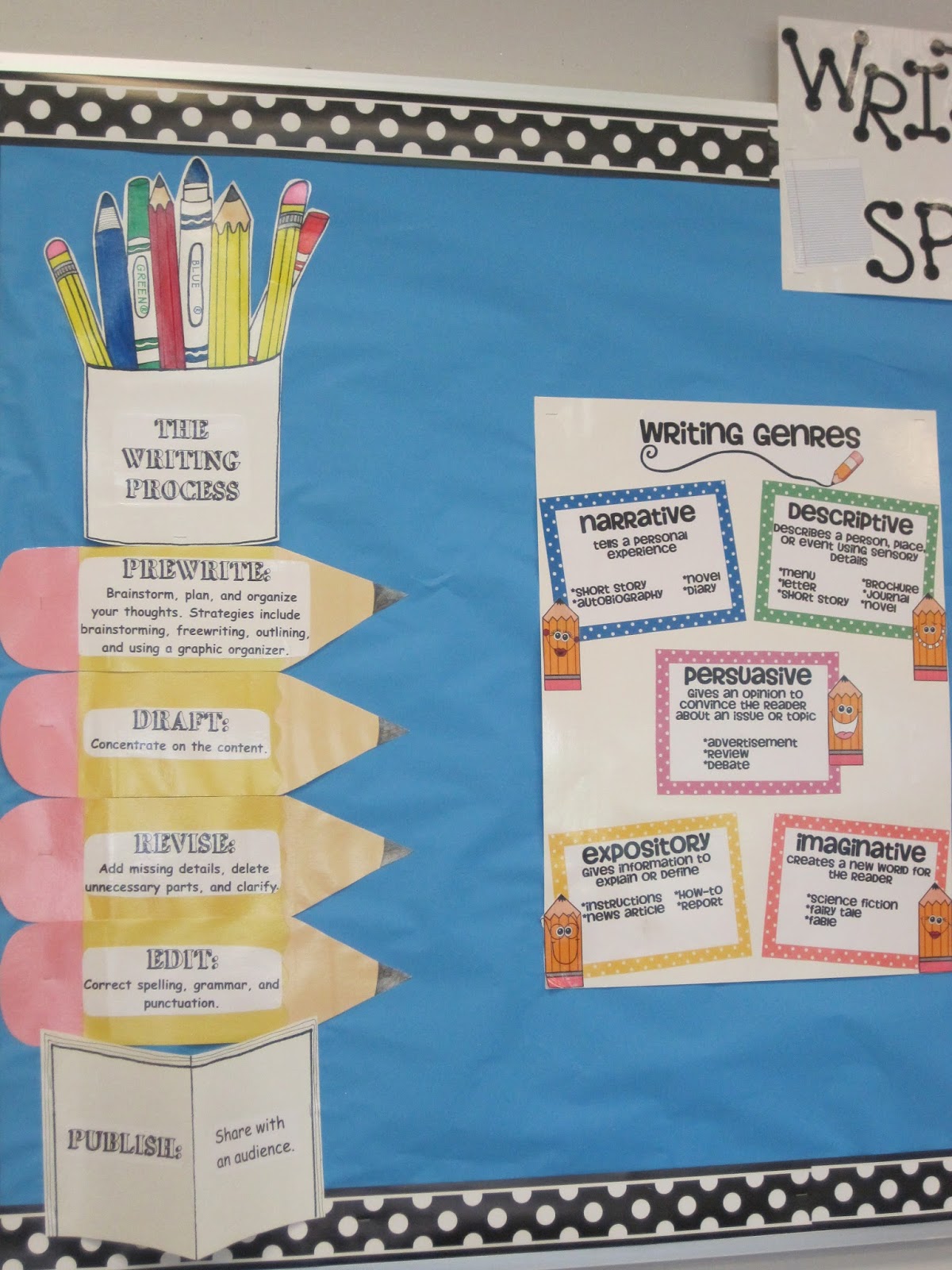 The Third Grade Learning Spot: Classroom Set Up 2013