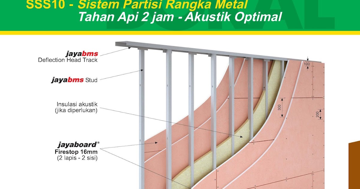 SSS10 PARTISI TAHAN API 2 JAM – AKUSTIK OPTIMAL - PLAFON GYPSUM ...