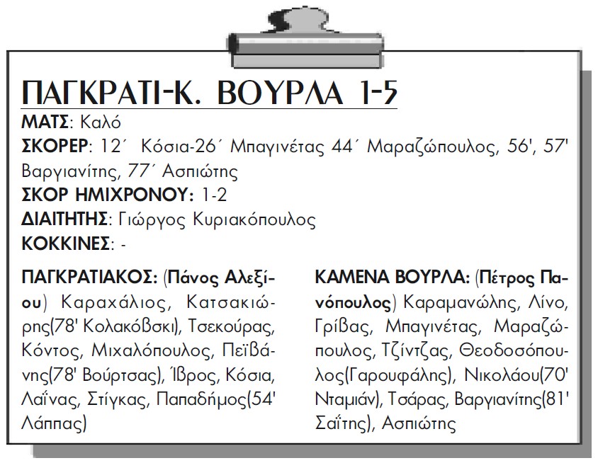 ΚΑΜΕΝΑ ΒΟΥΡΛΑ Blog: Ποδοσφαιρικά νέα της 21/10/2012