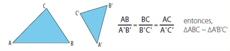 Semejanza de triángulos: Criterios de semejanza de triángulos