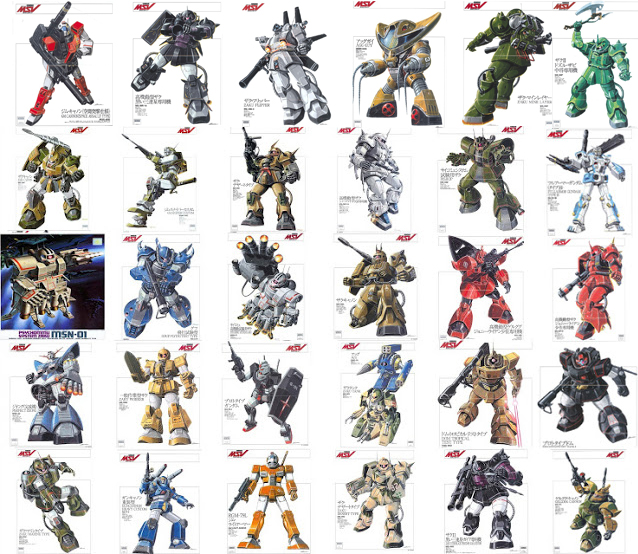 All Gundam Mobile Suits