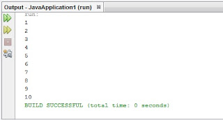 Tutorial Looping Dengan JAVA Part 1Creative in the Art of Digital ...