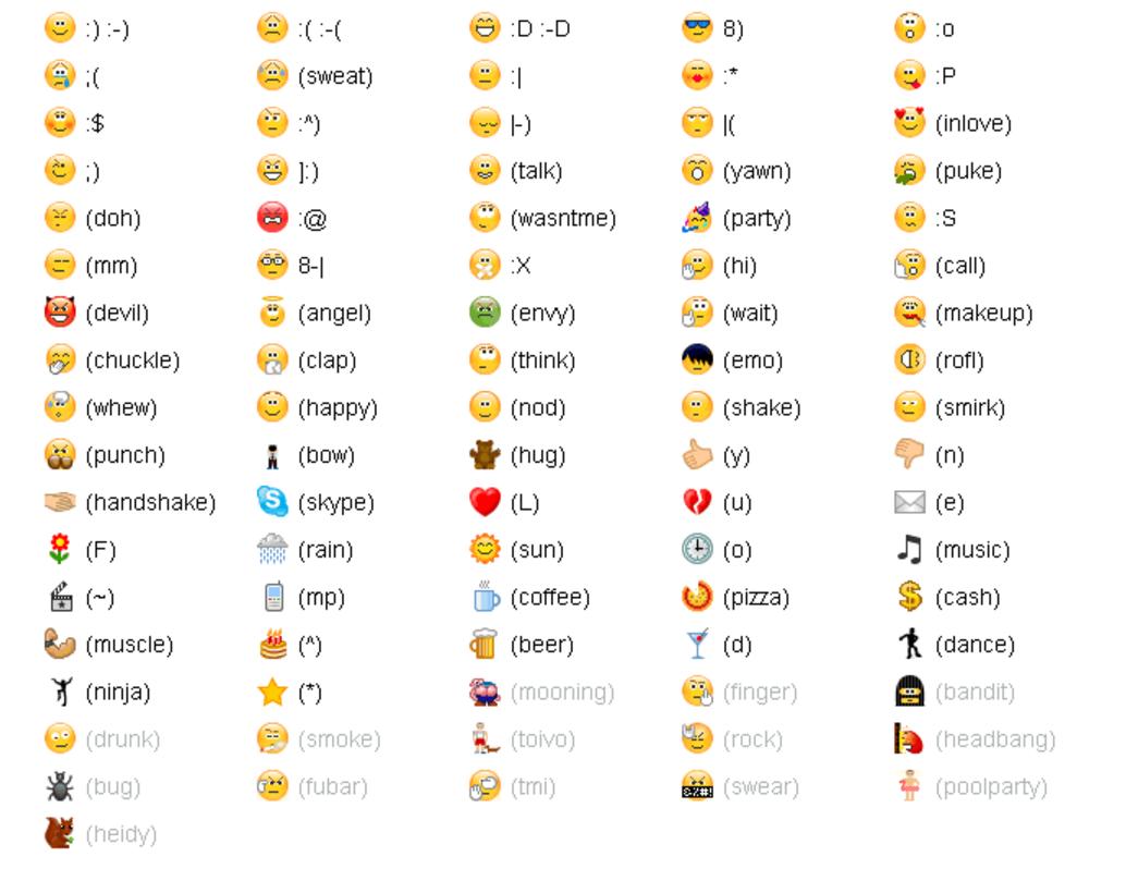 faccine , cuori e altri simboli grafici asci