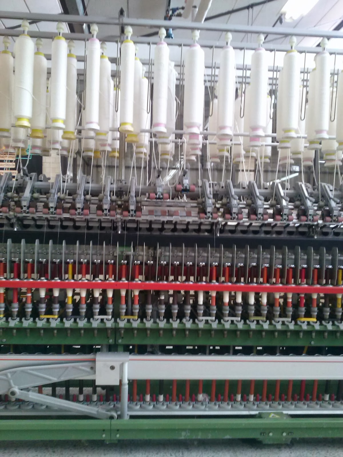 Métodos de Hilados: Introducción