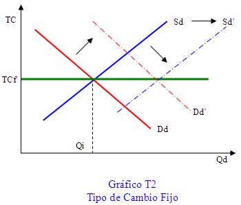 Mejose Gonzalo Uar