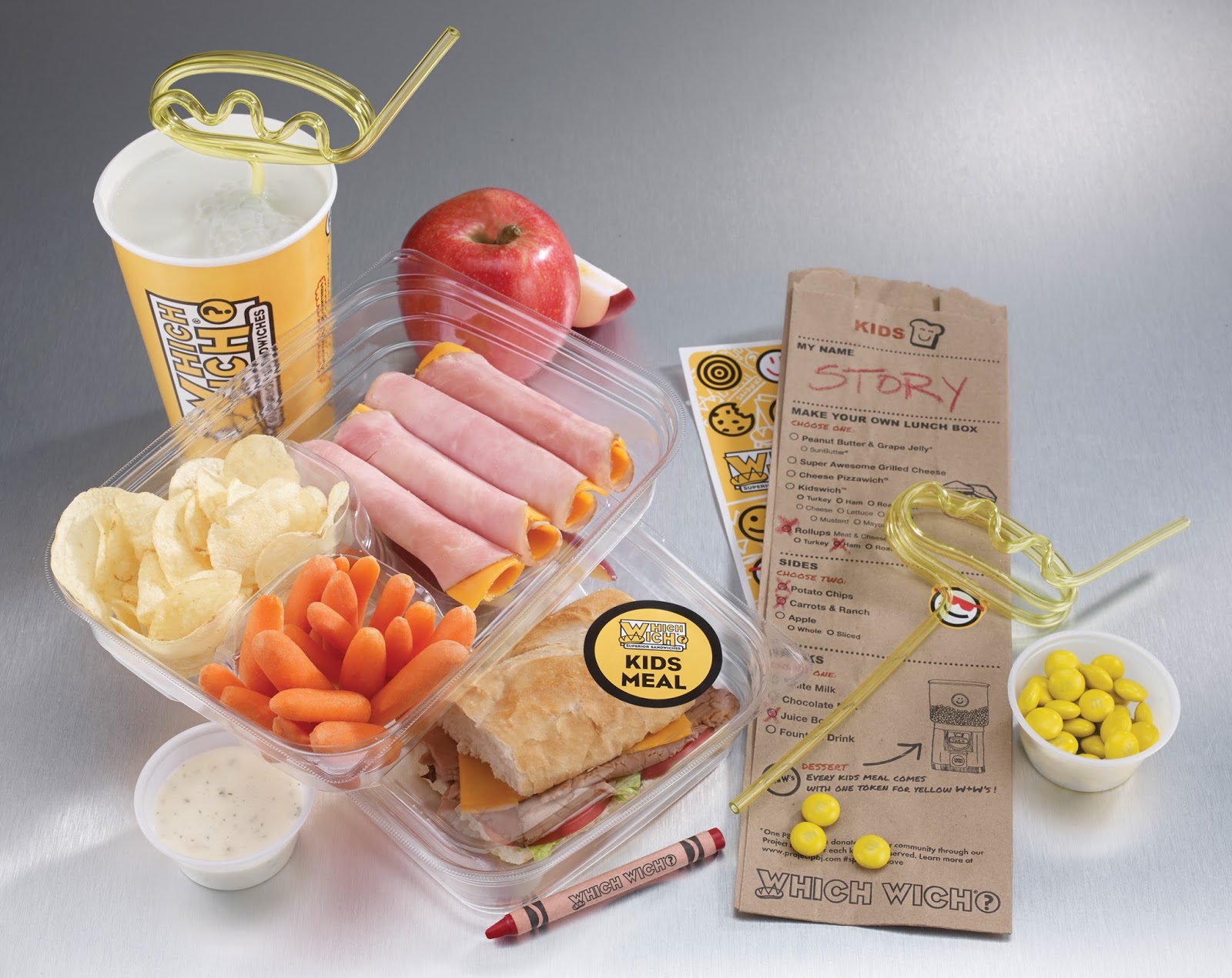 Foodservice Solutions: Which Wich When and Where