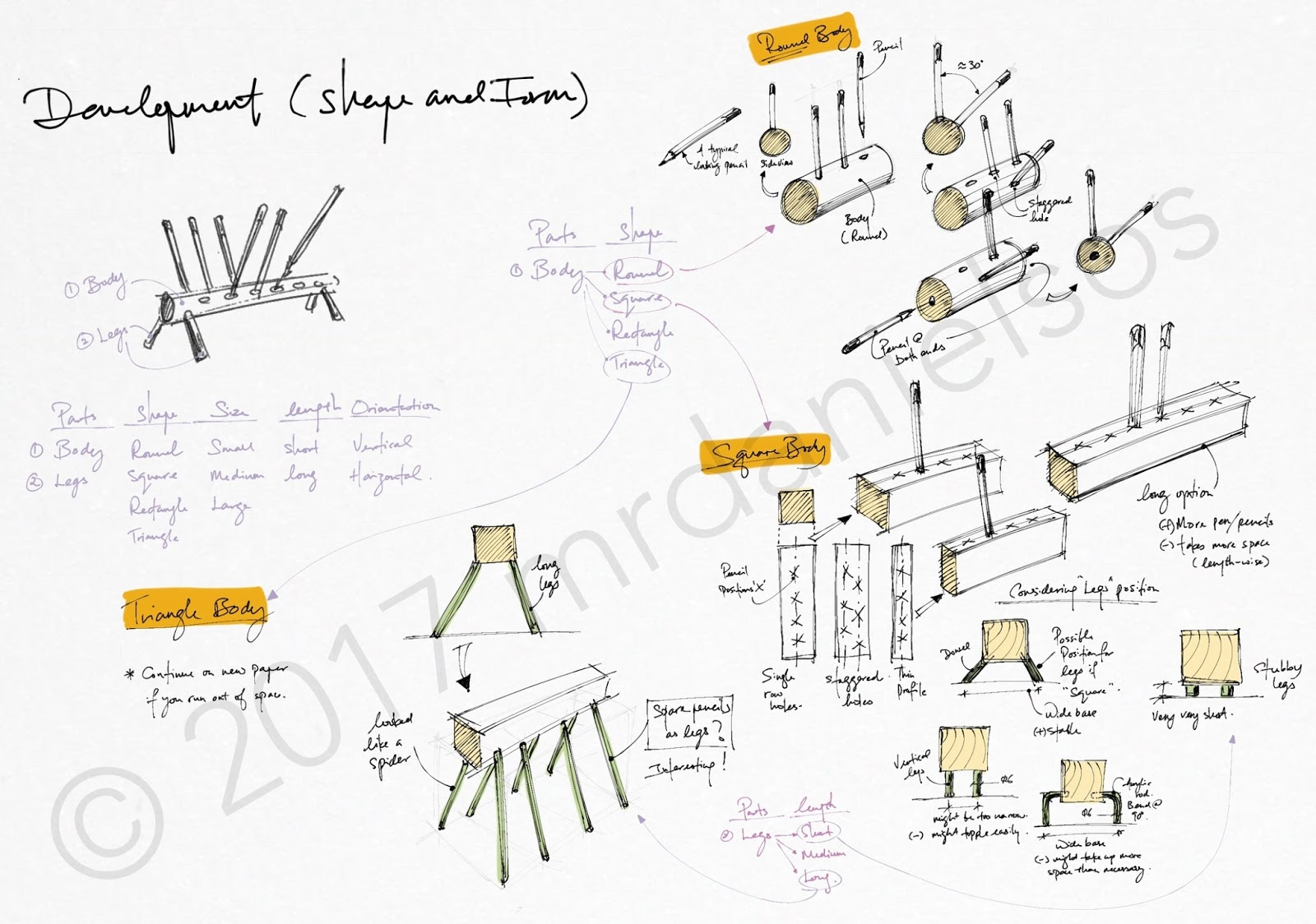 Design & Technology (Singapore): Pictorial Idea Generation and Development