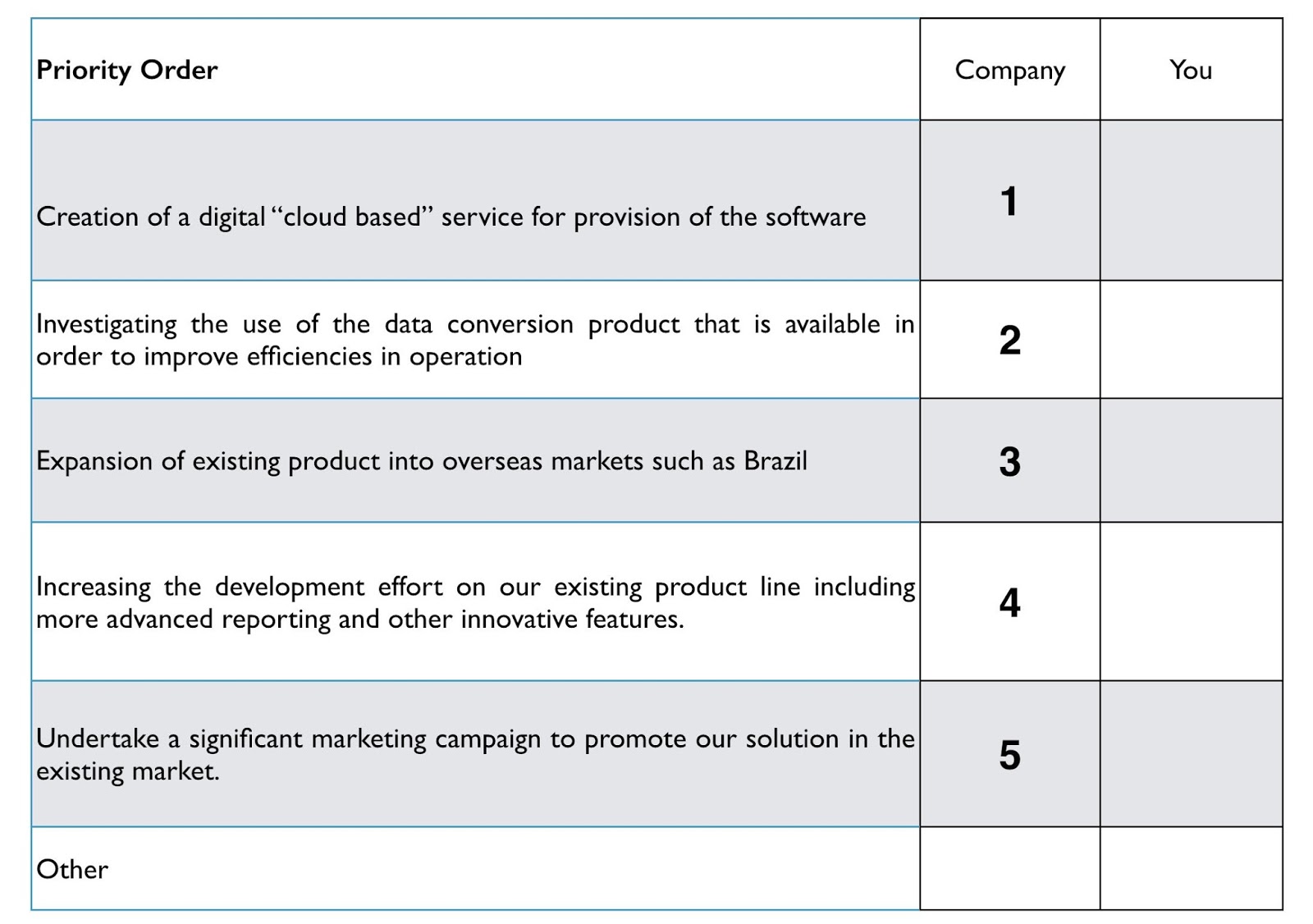 Bits or pieces?: January 2017