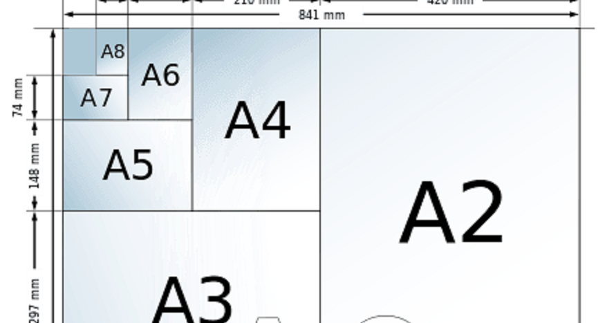DIBUJO MARÍTIMO APLICADO: FORMATO Lámina DIN