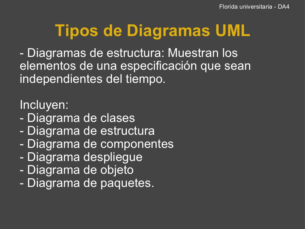 Clases de Programacion 2017: Lenguaje Unificado de Modelado(UML)