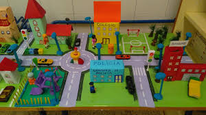 NUESTRA AULA: La localidad. El lugar donde vivo. Pueblos y ciudades.