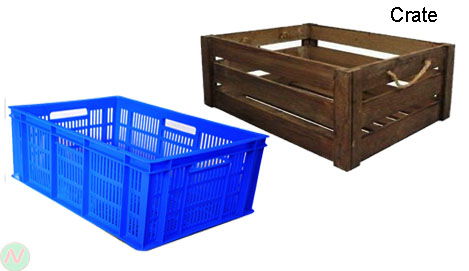 Kitchen Tools Names, Meaning & Pictures | Necessary Vocabulary ...