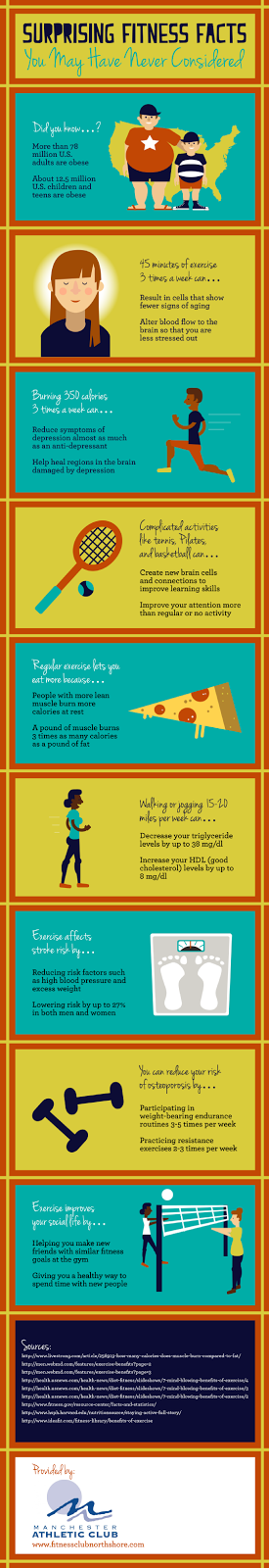 Fitness Tips and Measures for a Healthy Life