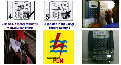 PLN token | AXE CELL | PULSA MURAH NASIONAL