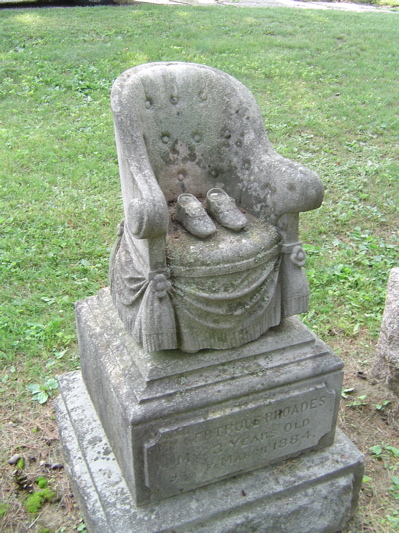 Deformutilation: Chair Graves