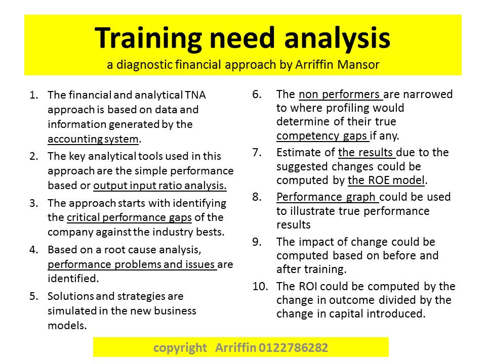 TRAINING NEED ANALYSIS 2018 surveys Avoided How To Conduct training-need-analysis-2018-surveys-avoided-how-to-conduct
