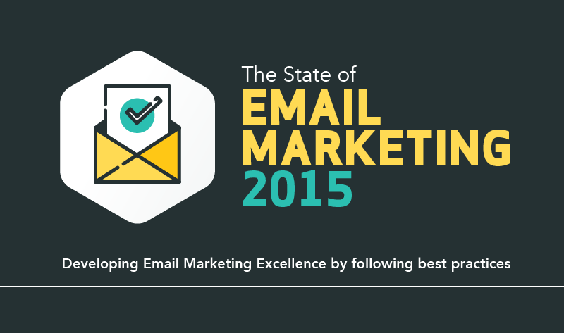 The State of Email Marketing 2015 - #infographic / Digital Information ...