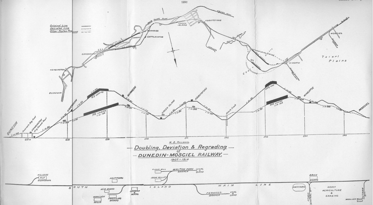 New Zealand Rail Maps: Dunedin-Mosgiel Improvement Works 1907-1914