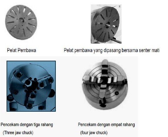 TUGAS PROSES MANUFAKTUR MESIN BUBUT